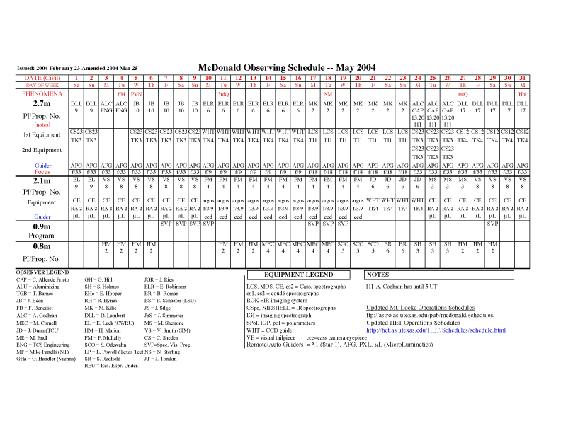 McDonald Observatory-Observing Schedules