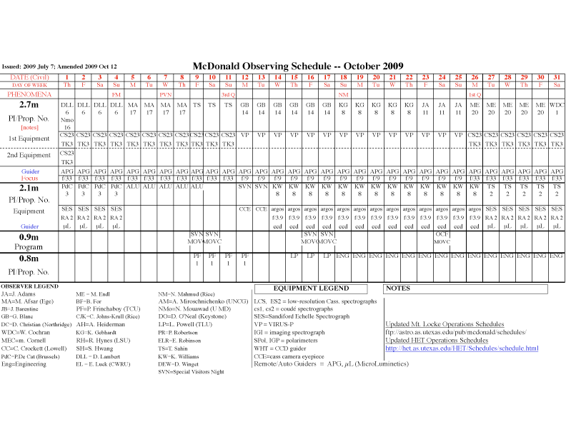 McDonald Observatory-Observing Schedules